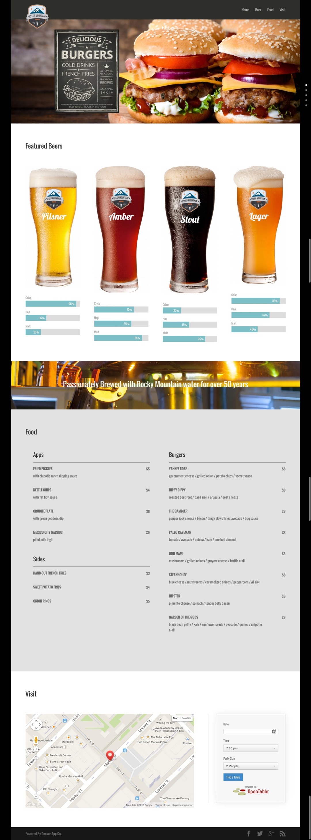Atomic Menu - Denver App Co.
